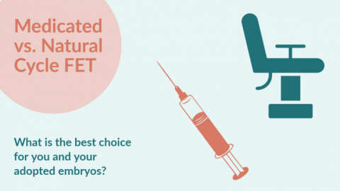 Medicated vs. Natural Cycle Transfer for your FET